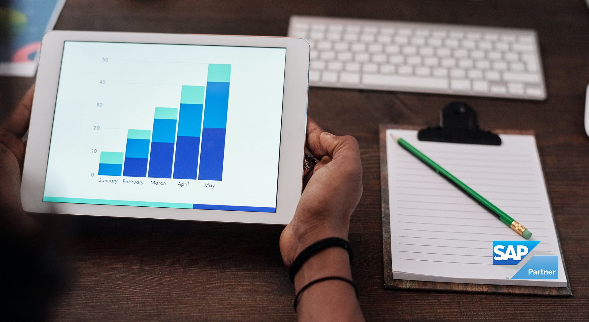 induIT - SAP Business One, Intelligent SAP B1 ERP designed for You!